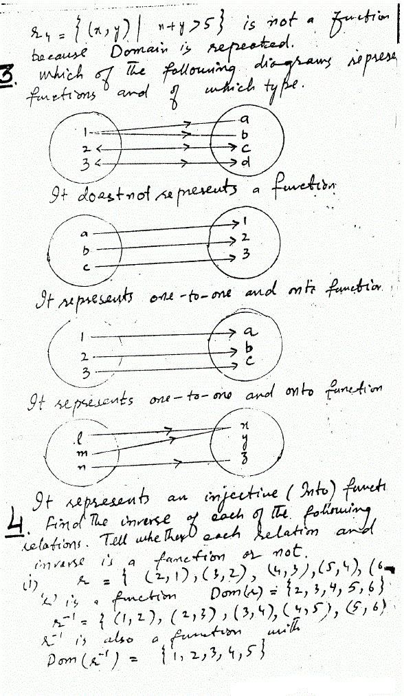 Exercise 2.6 SETS, FUNCTIONS AND GROUPS Mathematics Fsc Part 1 First ... Exercise 2.6 SETS, FUNCTIONS AND GROUPS Mathematics Fsc Part 1 First ...