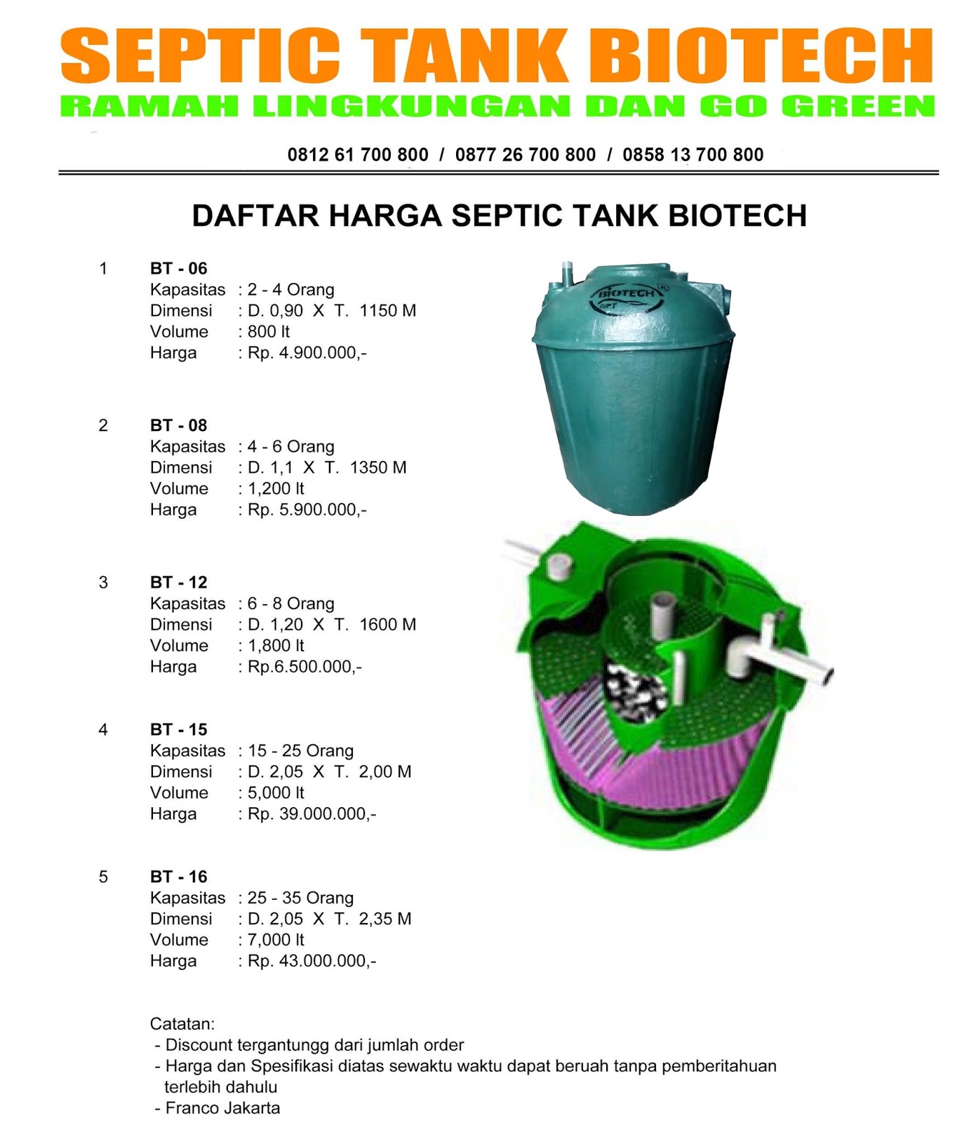 harga septic tank biotech murah: Harga Septic Tank Biotech