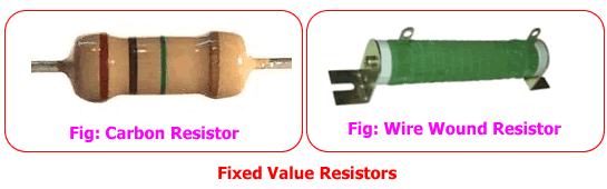 All Round Experts: Resistors and Their Types