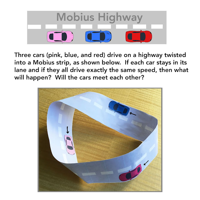 1001 Math Problems: Mobius Highway