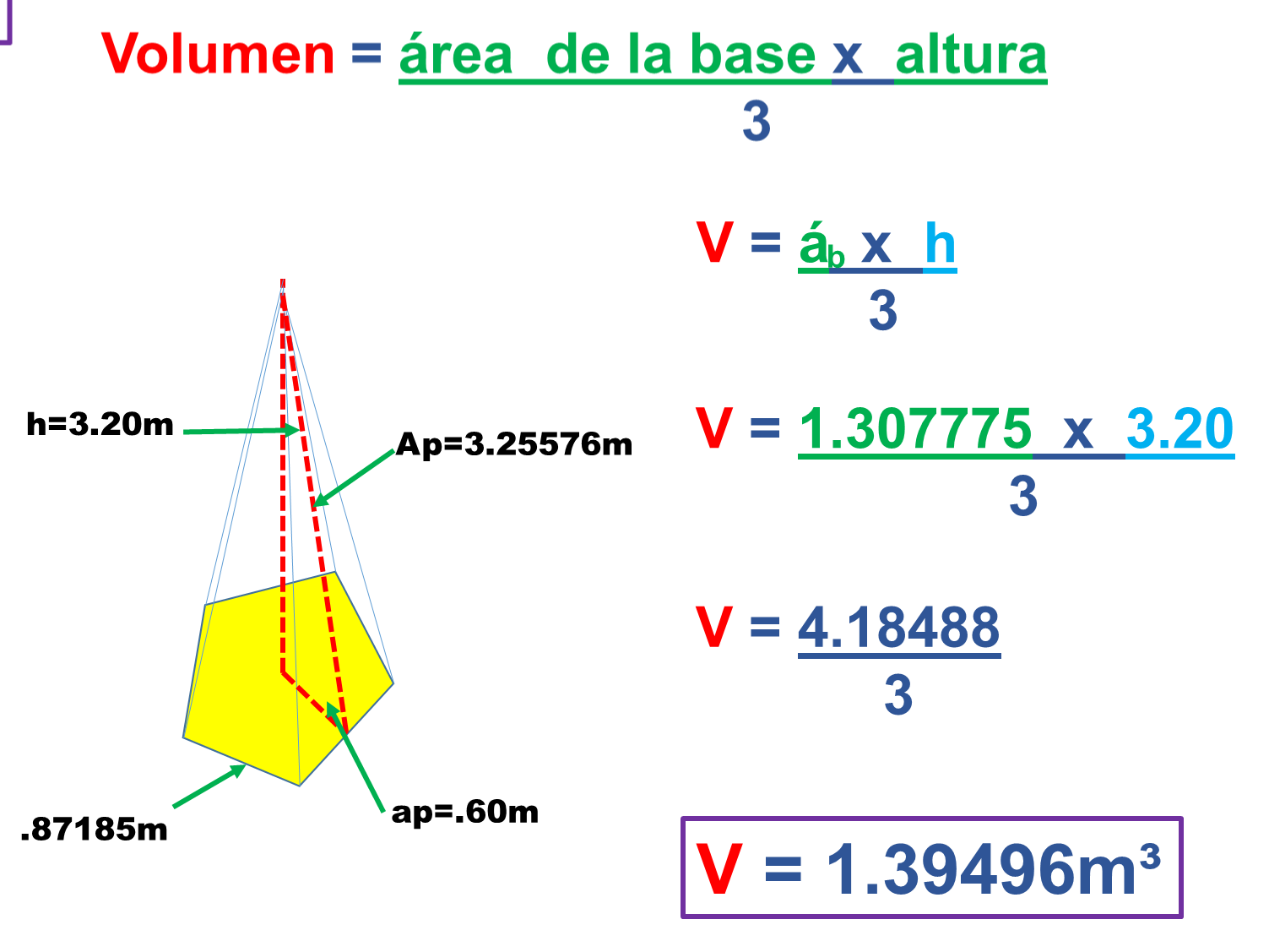 Las Matemáticas en 2º de Secundaria (El blog de Chema): VOLUMEN DE UNA ...