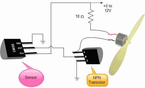 Automatic Fan Controller Circuit | Technology Kick