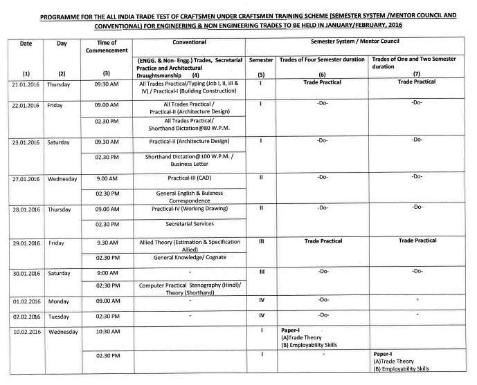 CUDDALORE MEN GOVERNMENT INDUSTRIAL TRAINING INSTITUTE -Ph: 0414 ...