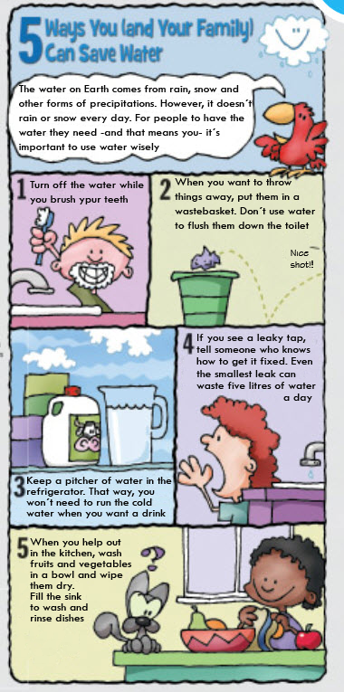 ÍTACA TECHNOLOGIES: 5 ways you can save water