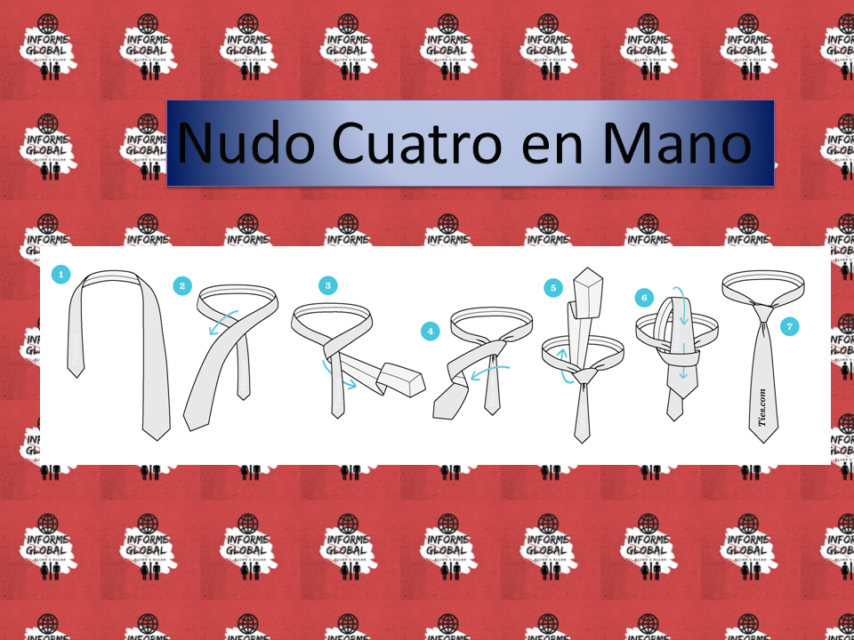 Los 5 Mejores Nudos para Corbata: Historia e Instrucciones
