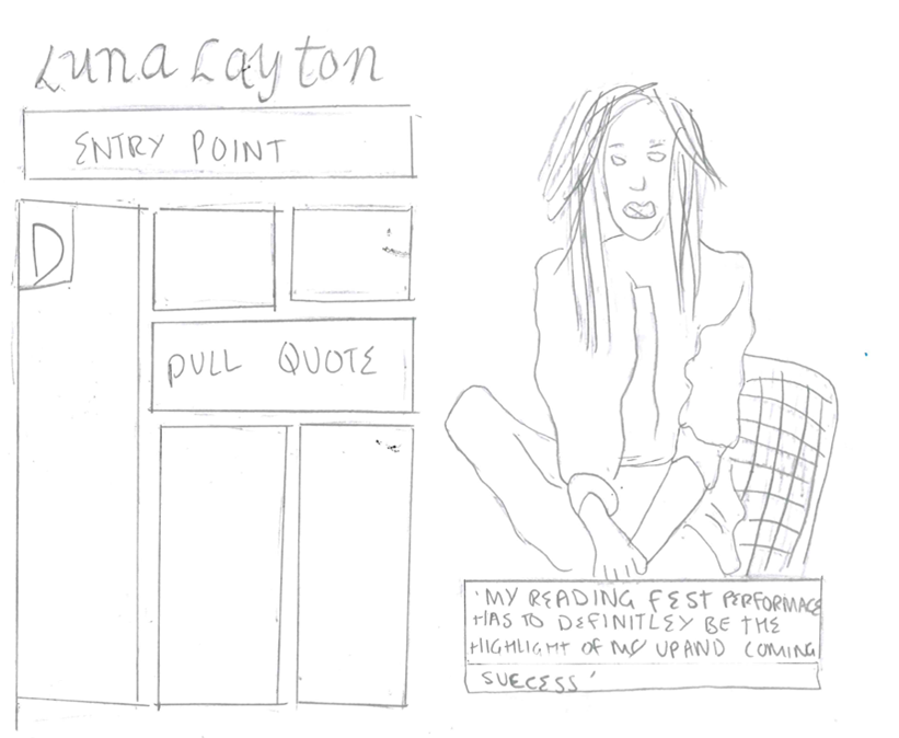 Sarah's Research Blog