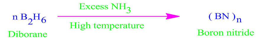 Boron nitride preparation use and compair with graphite - CHEMSOLVE.NET
