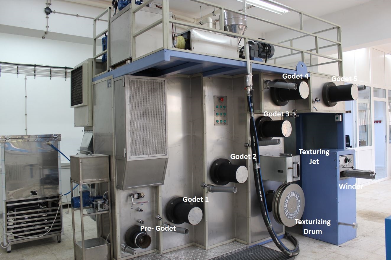 The Effect of Drawing Ratio and Cross-Sectional Shapes on the ...