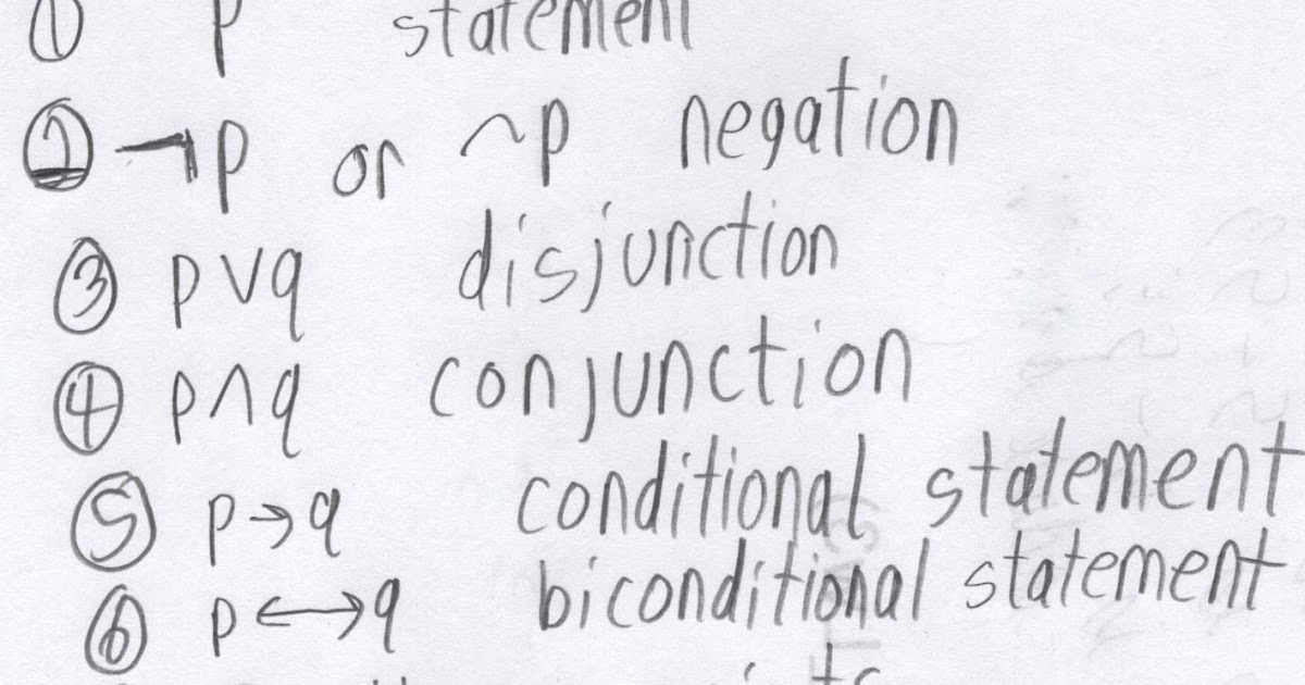 My Math Spot: Symbolic Logic and Proof