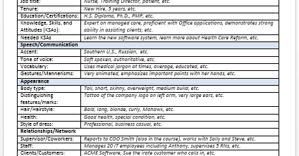 eLearning Cyclops: eLearning Character Chart