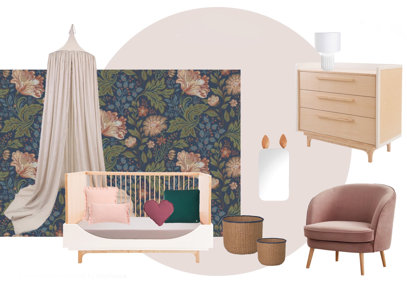 Mini-mana | Blog da Carlota | Bloglovin’