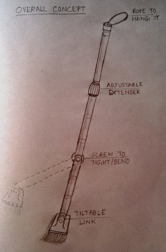 Tips for Exploded views drawing | Stuff You Look