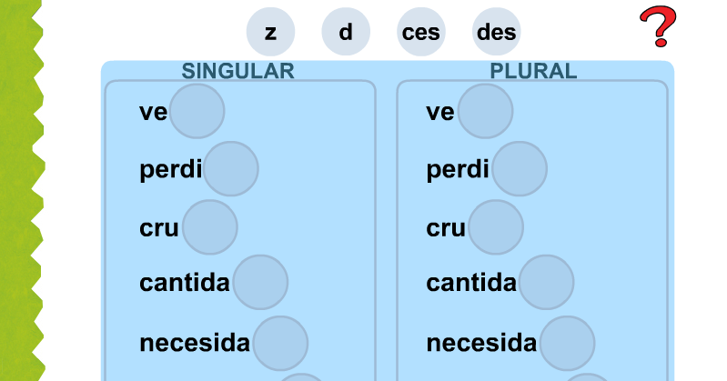 Las TIC en Primaria: PALABRAS TERMINADAS EN -D Y EN -Z
