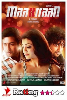 Maattrraan Movie Review - Wallwoods