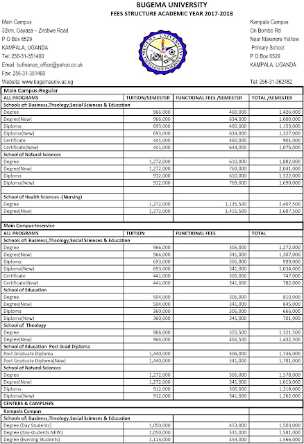 APPLICATION FORM & FEE STRUCTURE
