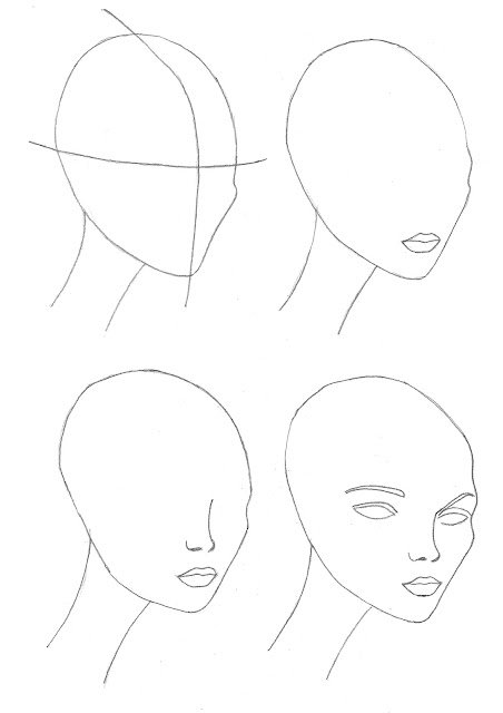 Xx Lauren Woods xX: Arturo Elena - Female Face Break Down