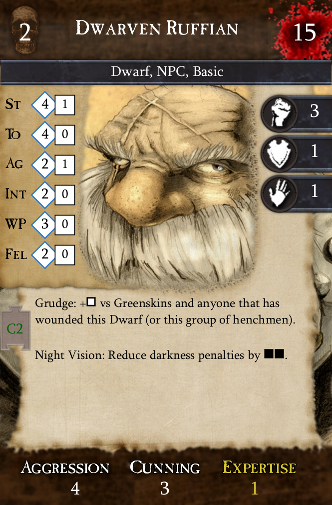 Transitive Property of Gaming: Dwarven Hospitality