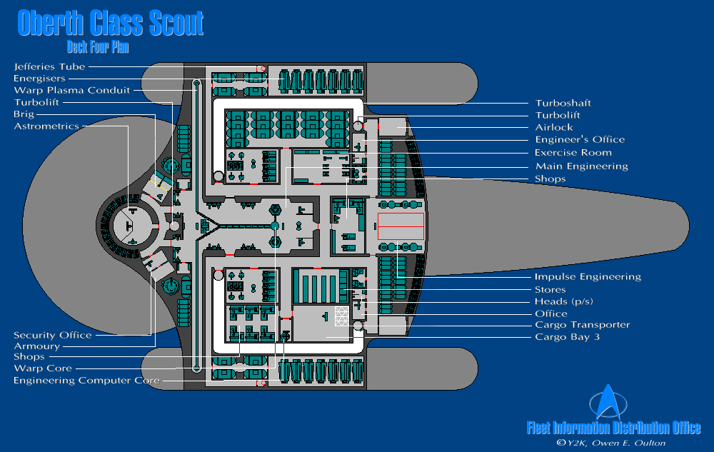 Guia de naves estelares: Cubiertas Oberth, 2a parte