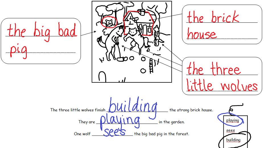El guateque de Tercero: The Three Little Wolves and the Big Bad Pig