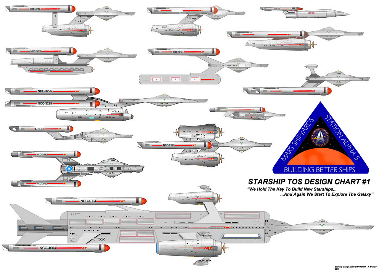 Starship Design: New Starships of the 23rd Century