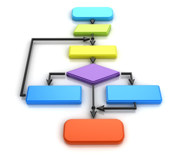 News and Excel Tips – needaspreadsheet.com