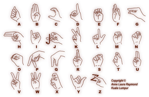 Sign language: Documentary