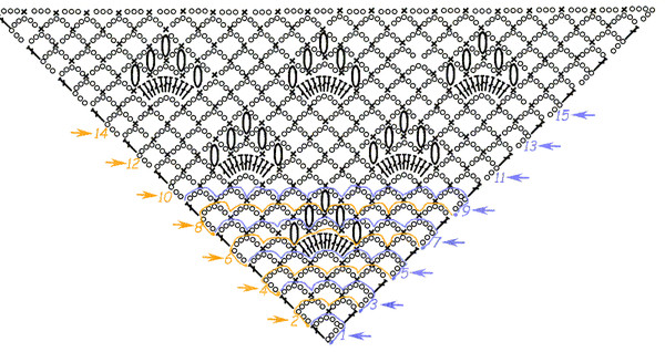 Tina's handicraft : 72 charts for crochet shawl