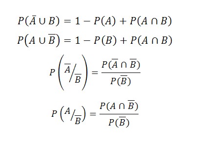 Matemáticas 1º Bachillerato CCSS: Más fórmulas de probabilidad