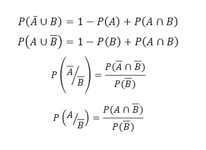 Matemáticas 1º Bachillerato CCSS: Más fórmulas de probabilidad