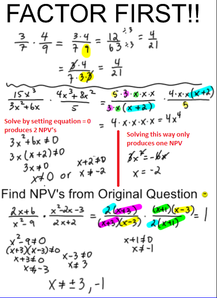 Math 30-2 Summer School 2015
