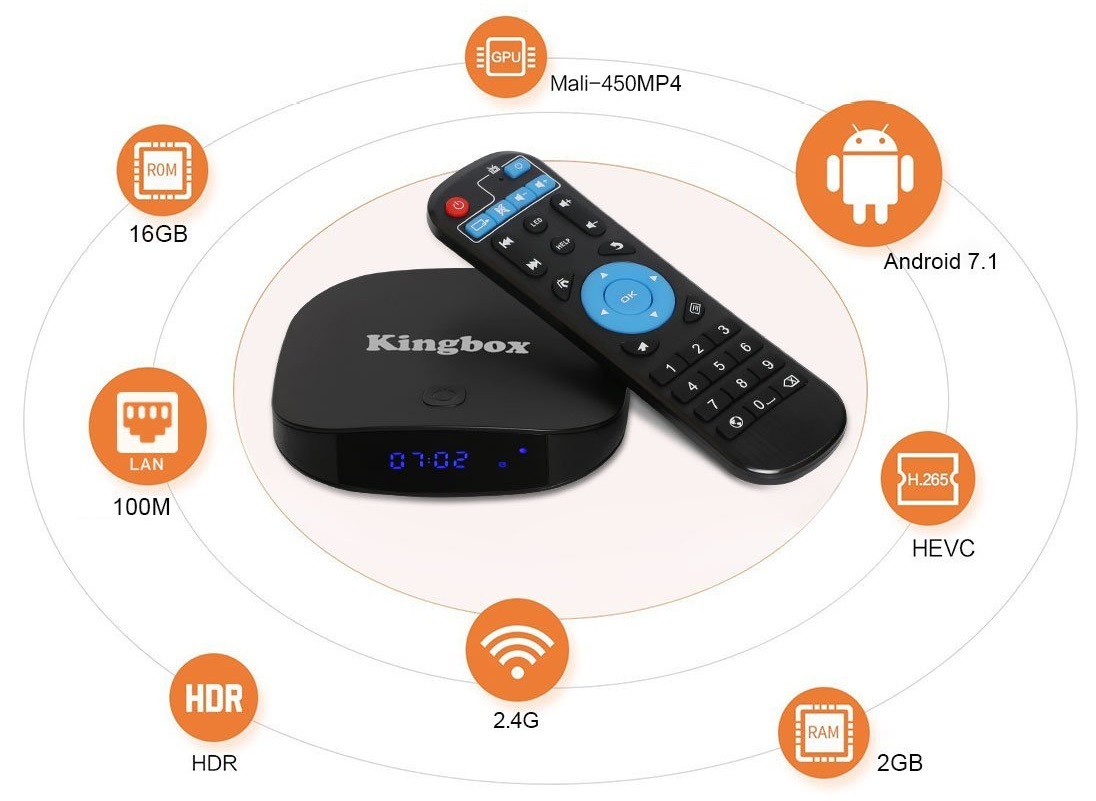Kingbox K2: il TV box con Android 7.1 Nougat e display LED | Prova - Hi ...