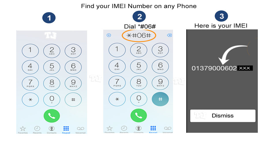 ෆෝන් එකේ IMEI අංකය ගැන