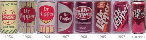 Steve's Root Beer Journal: History of Soda Can Logos