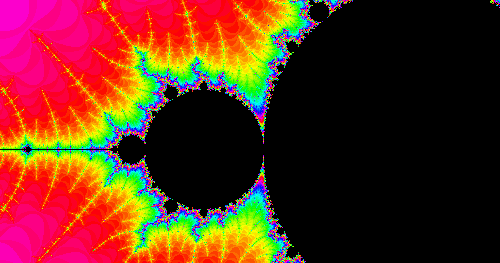 Mandelbrot