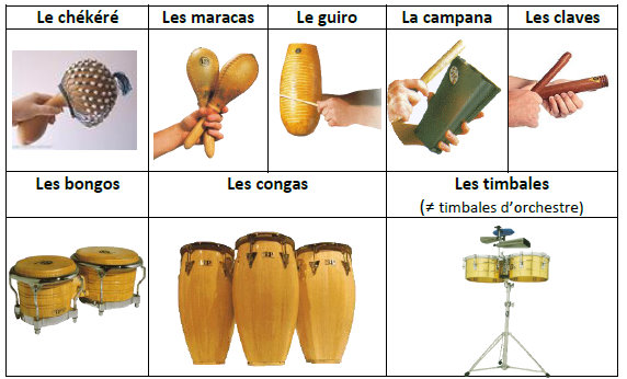 Un jour j'irai à New York