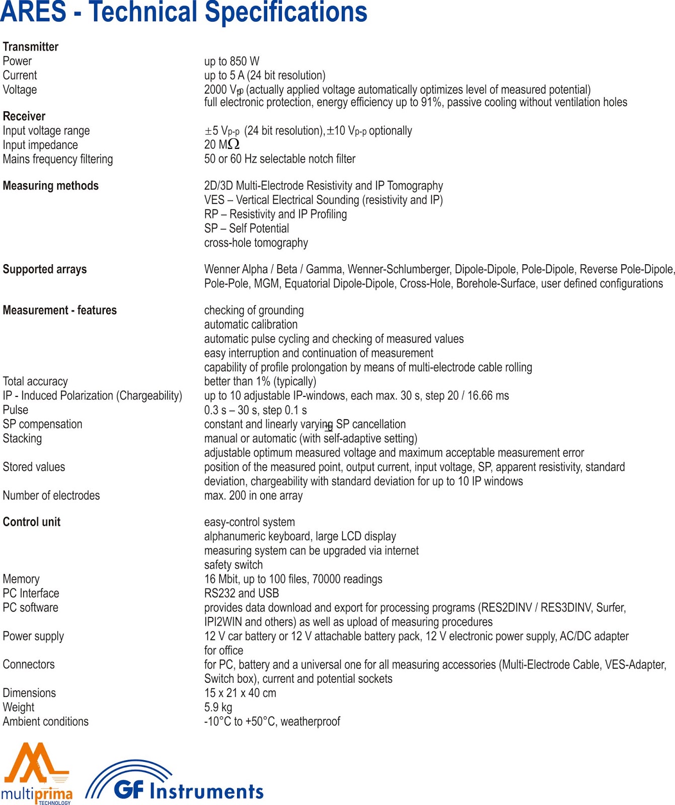 Automatic Resistivity (ARES) by GF Instruments ~ Geophysical Equipment ...