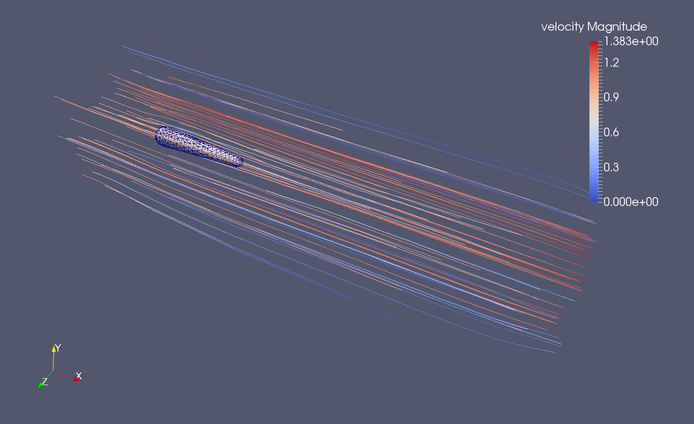 Dymaxion.Kim: Open Source CAE Toolchain 6 - CFD with Elmer with a Body