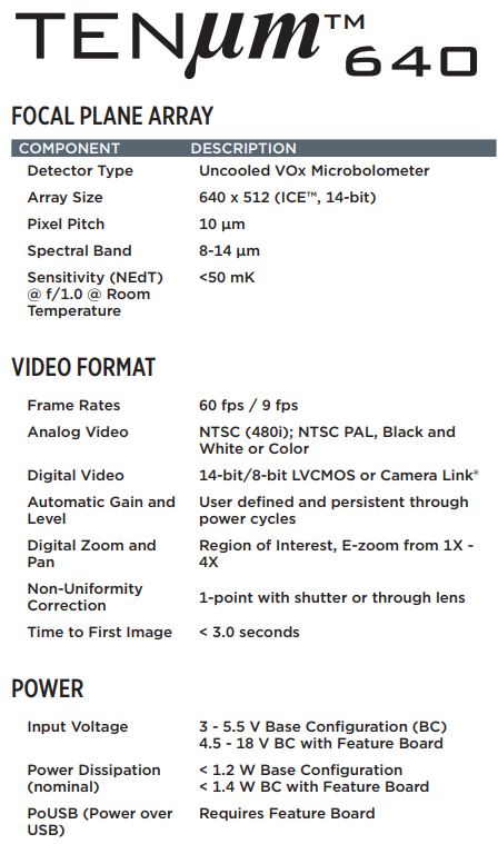 Image Sensors World: Leonardo DRS Launches 10um Pixel Thermal Camera