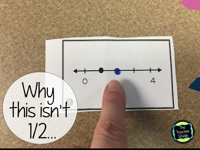 Fraction Misconceptions - The Teacher Studio