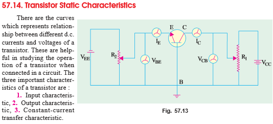 BJT-Transistor Static Characteristics
