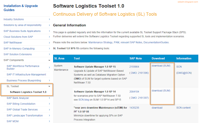 sidadm: Обновление SAP системы с помощью Software Update Manager 1.0