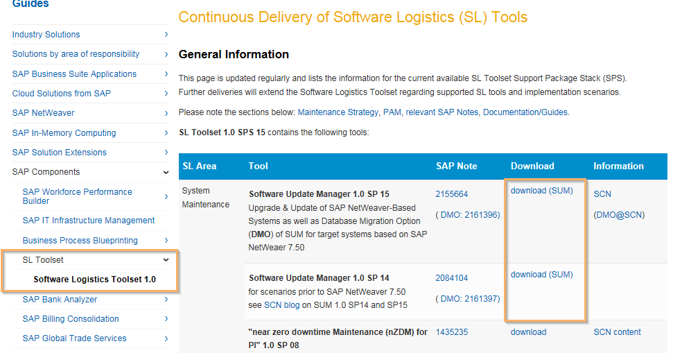 sidadm: Обновление SAP системы с помощью Software Update Manager 1.0