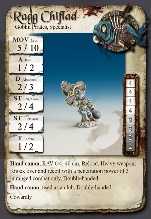 Keelhauling for Fun and Profit: April 2012