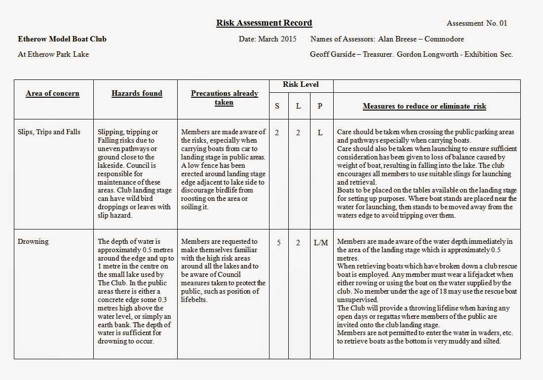Etherow Model Boat club: Risk Assessment Document.