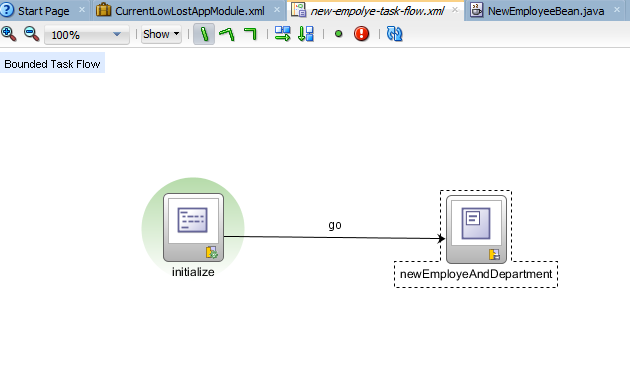 ADF Hierarchical Viewobject with binding variable