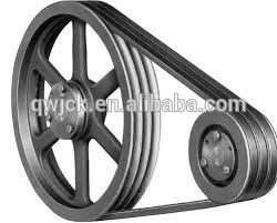 Belajar Elemen Mesin Part 1 - Transmisi Sabuk I