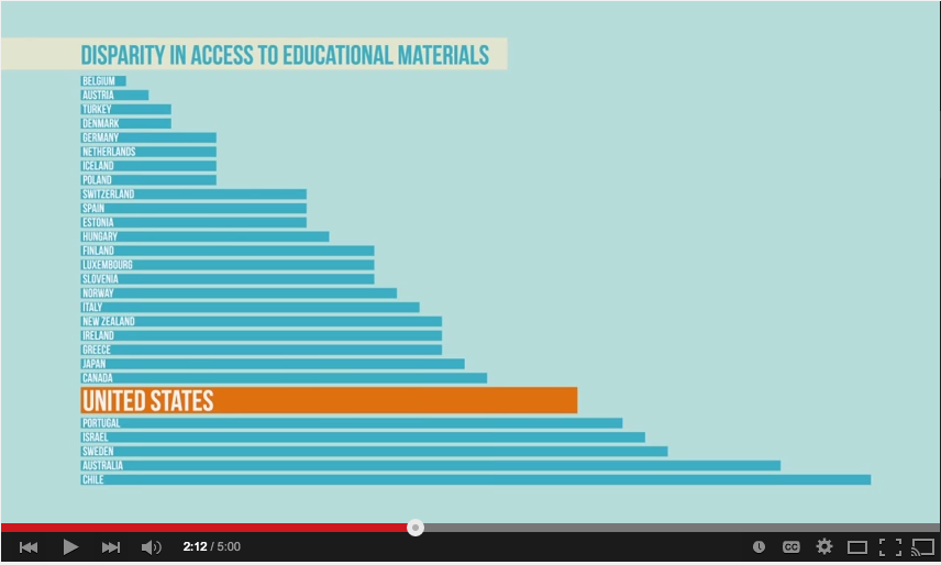 Marie Corfield: 12 public education facts 'reformers' don't want you to ...