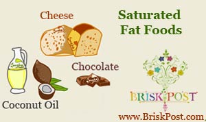 Fat: Superbly Effectual Nutrition Guide