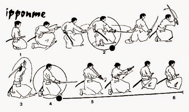 MikeLiveira's Space: Kenjutsu 剣術