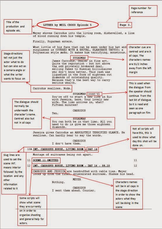 BenAlexanderKippen's BTEC Media Blog: Research Dossier